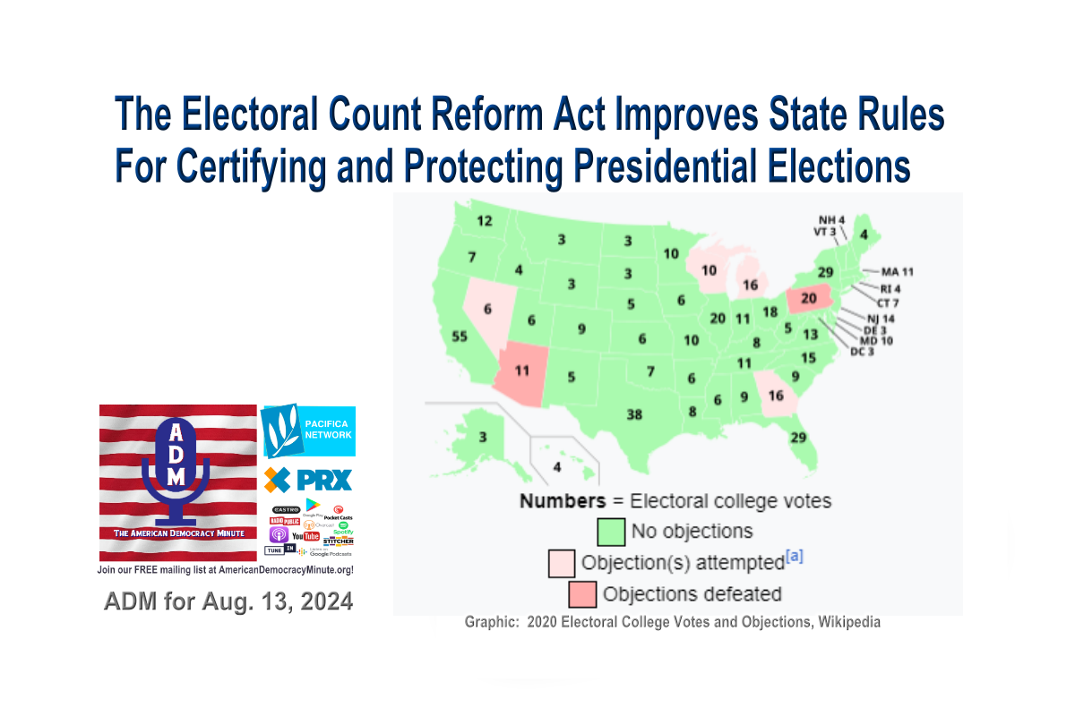 The Electoral Count Reform Act Improves State Rules for Certifying and ...